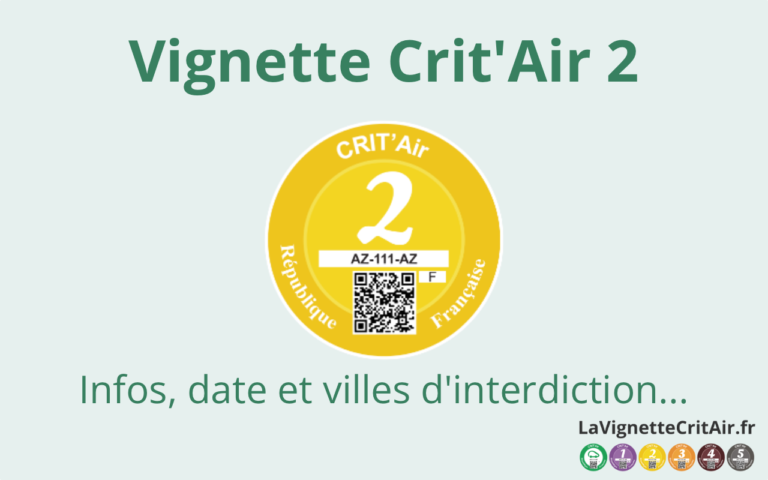 Interdiction Crit'Air 2 : quand et dans quelles villes