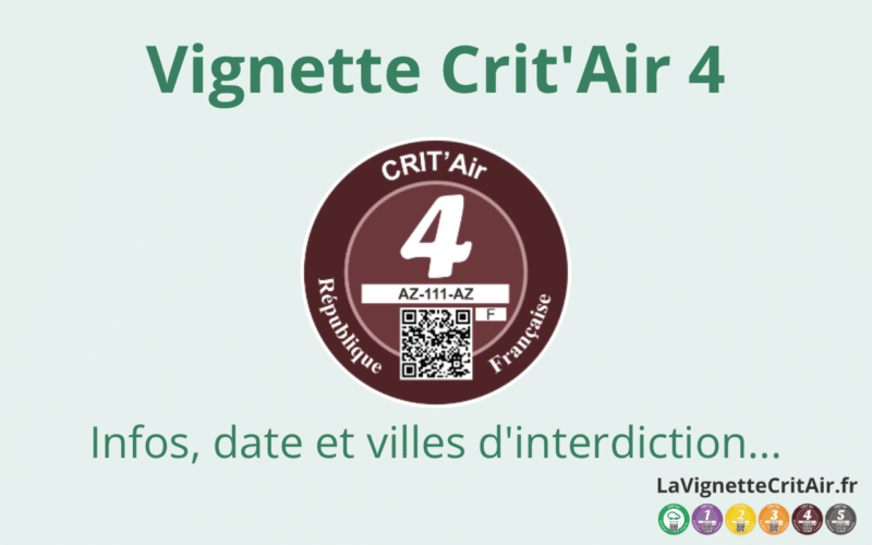 Vignette Crit'Air 4 interdit : quand et où ? - La vignette Crit Air